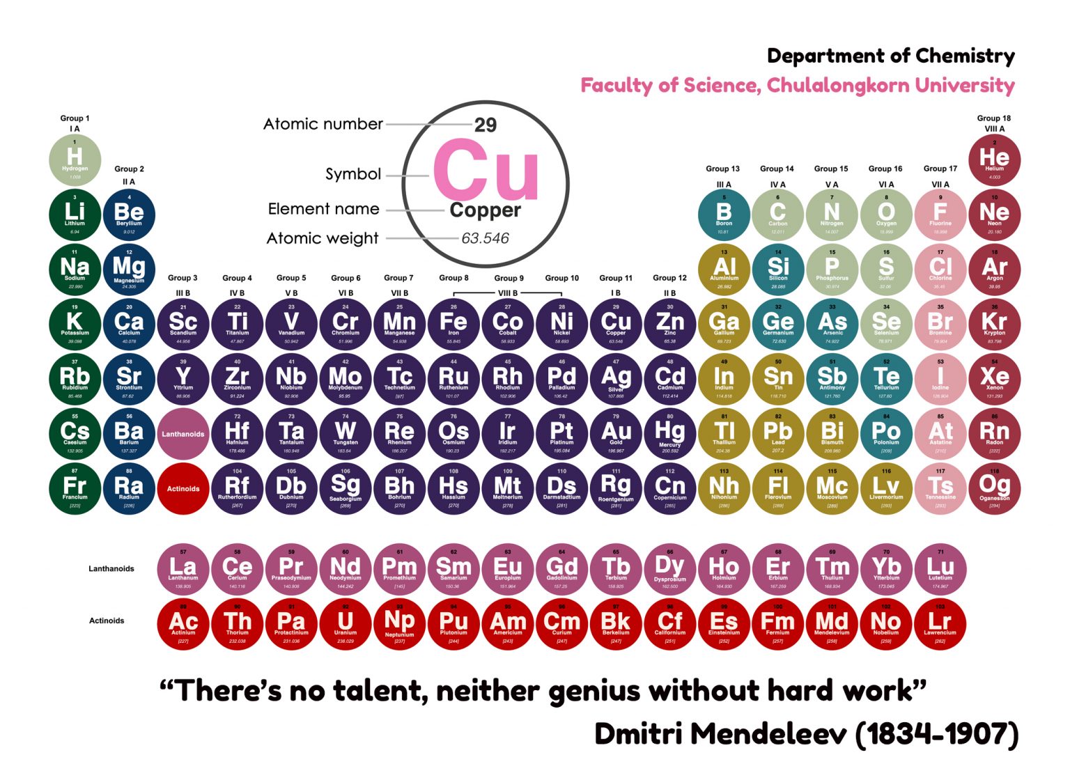 Current Students – BSAC