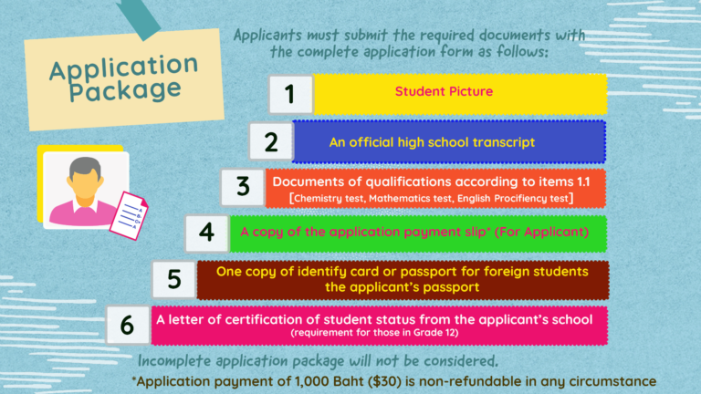 Prospective Students – BSAC