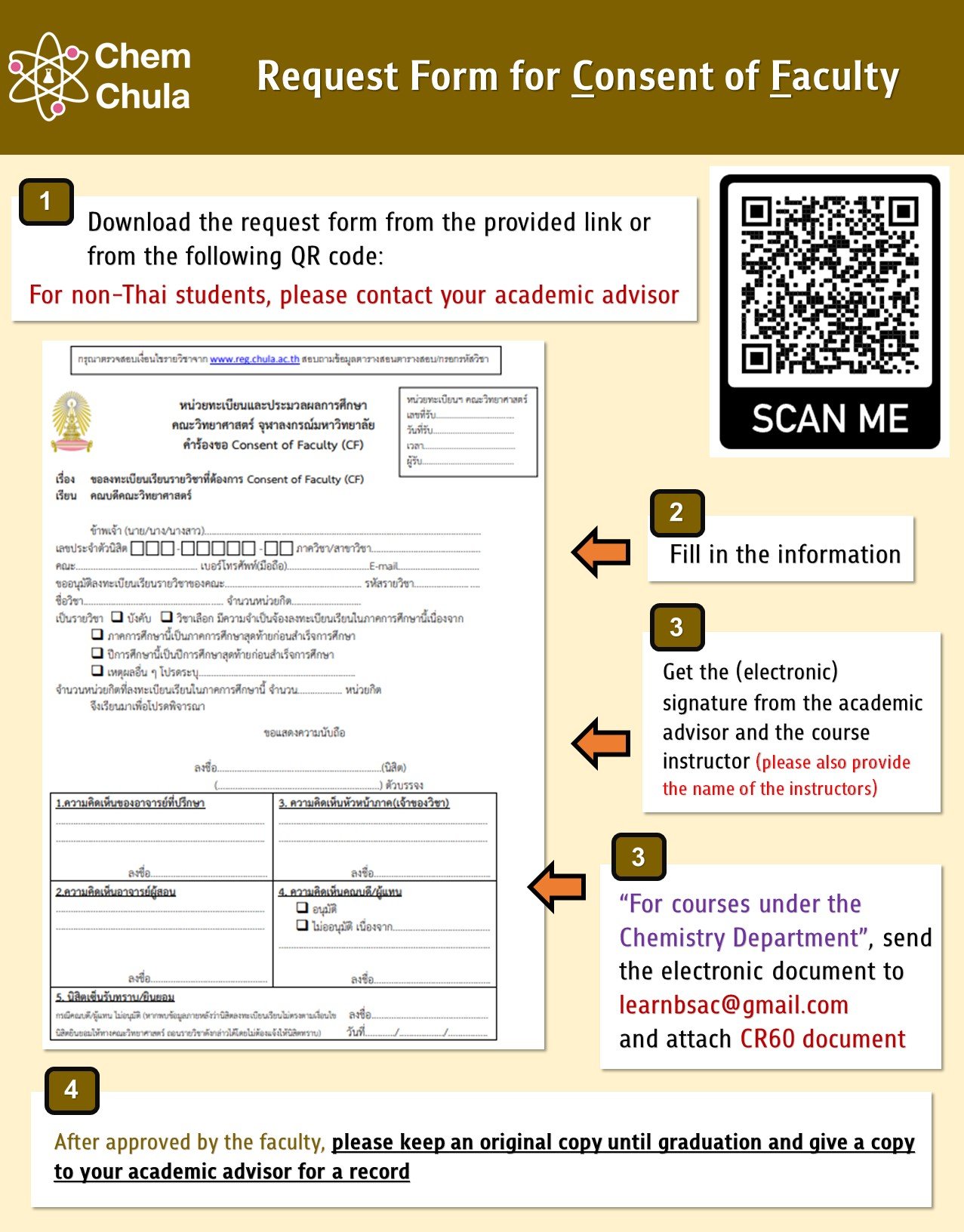 Request for consent from faculty (CF) – BSAC